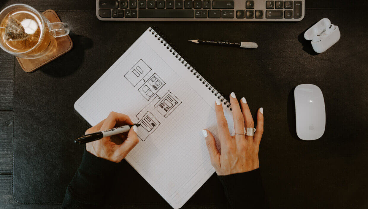 Post-Processing Photography: How to Balance Efficiency and Creativity