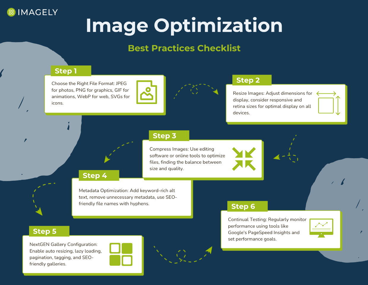 Expert Guide to WordPress Image Optimization – Boost Your Site!