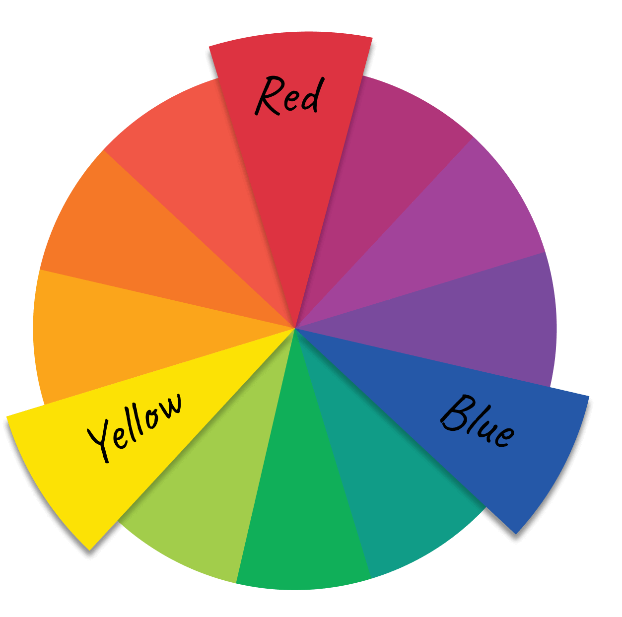 Color Theory for Photography and Design: Ultimate Beginner’s Guide
