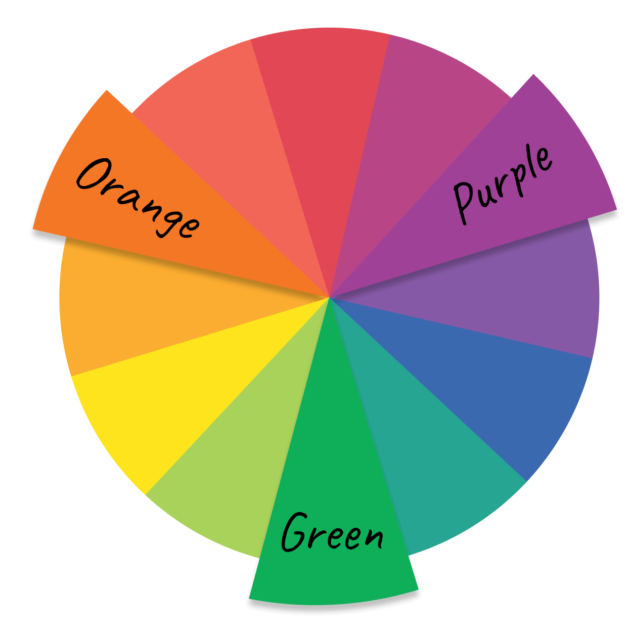 Color Theory for Photography and Design: Ultimate Beginner’s Guide
