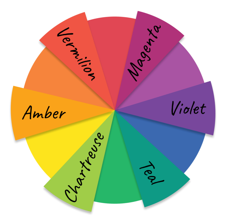 Color Theory for Photography and Design: Ultimate Beginner’s Guide