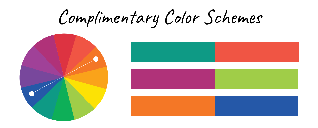 Color Theory for Photography and Design: Ultimate Beginner’s Guide