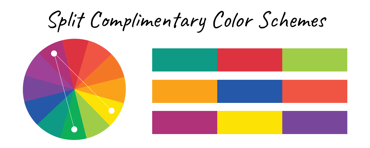 Color Theory for Photography and Design: Ultimate Beginner’s Guide